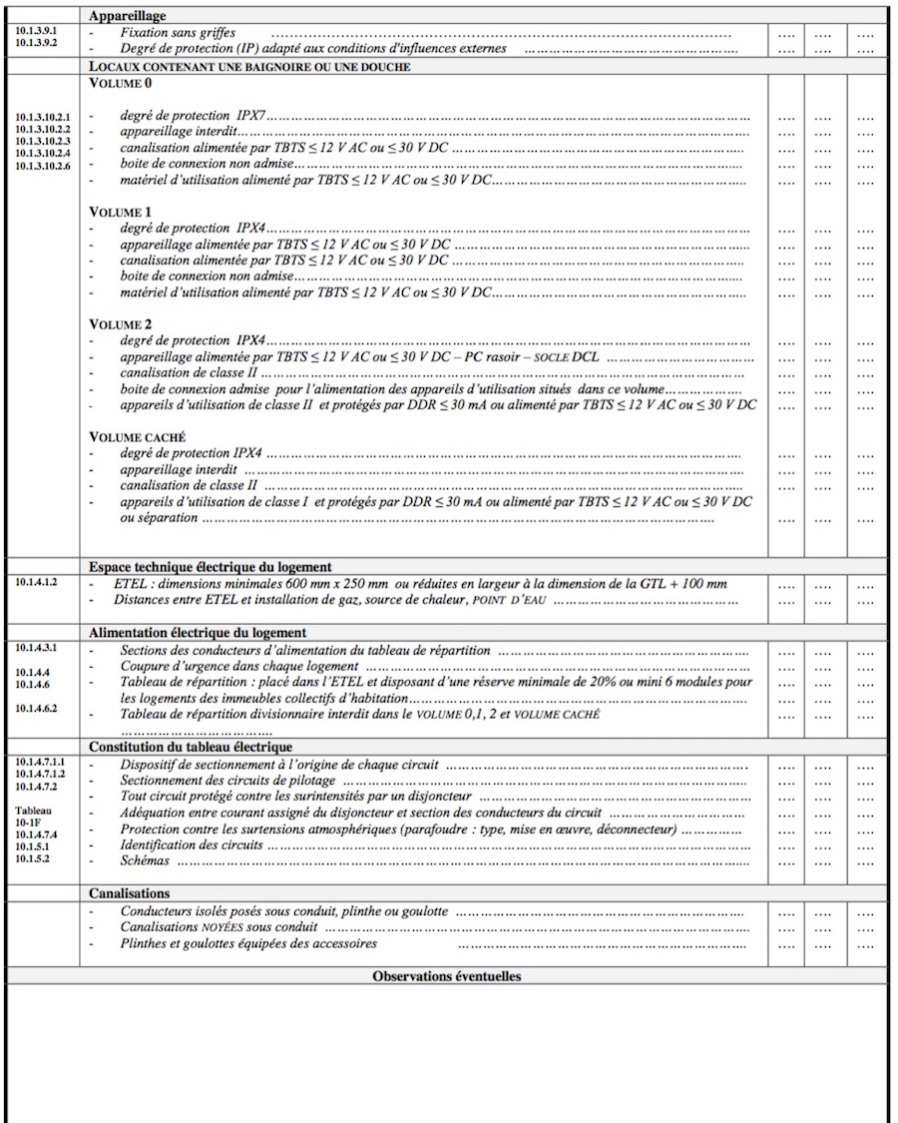 Fiche D auto Contr le De L installation lectrique BAC PRO MELEC 